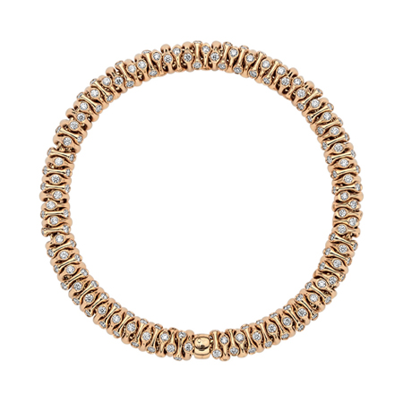 Fope Jewellery, Gold & Silver Fope Bracelets, Necklaces, Rings ...